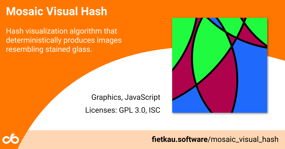 Mosaic Visual Hash – Julian Fietkau