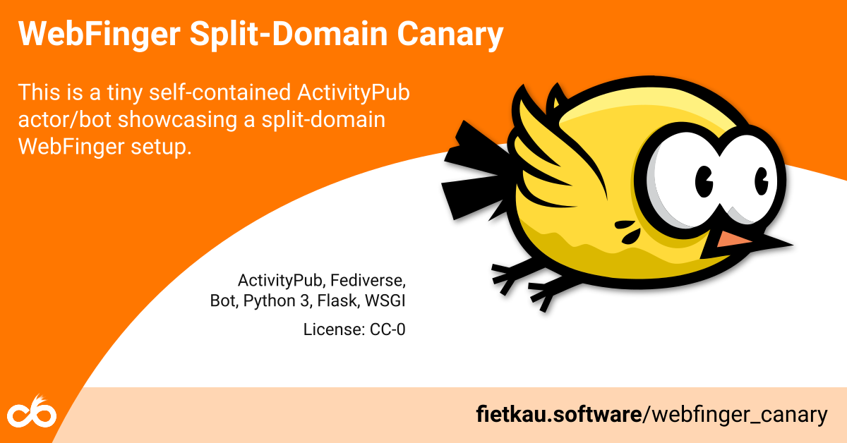 WebFinger Split-Domain Canary – Julian Fietkau